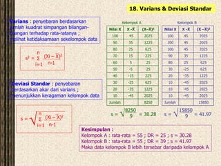 PERTEMUANN PENDAHULUAN Statistika Konsep Statistika PERTEMUAN I & II.ppt