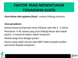 PERTEMUAN PERINGATAN HARI KUSTA 2023.pptx