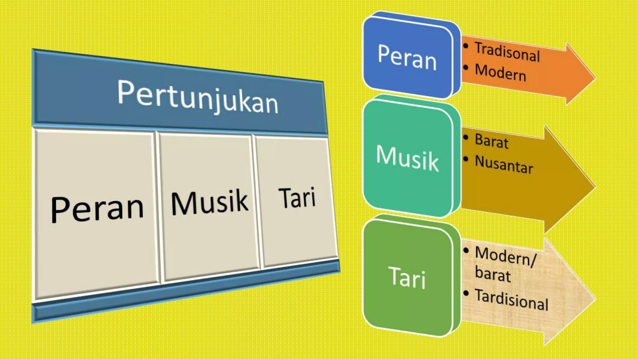 mata kuliah seni pertemuan pertama.pptx
