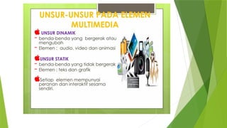 Menjelaskan Konsep Dasar Multimedia.pptx