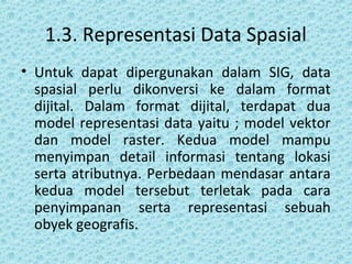 Sistem Informasi Geografis dan Pemetaan Pertemuan Ke II | PPT