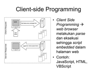 pertemuan_pertama_teori.ppt