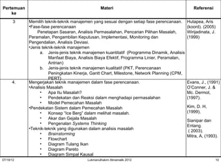 Pertemuan pertama ttm | PPT