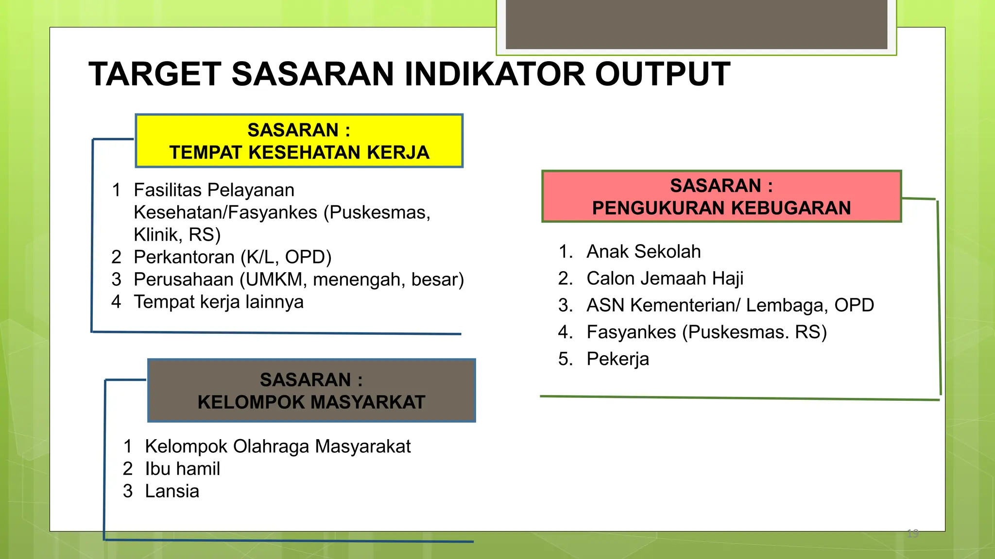 PERTEMUAN PROGRAM KESJAOR 2024 powerpoint | PPT
