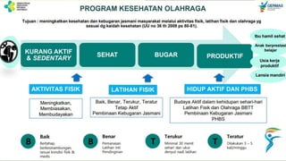 PERTEMUAN PROGRAM KESJAOR 2024 powerpoint | PPT