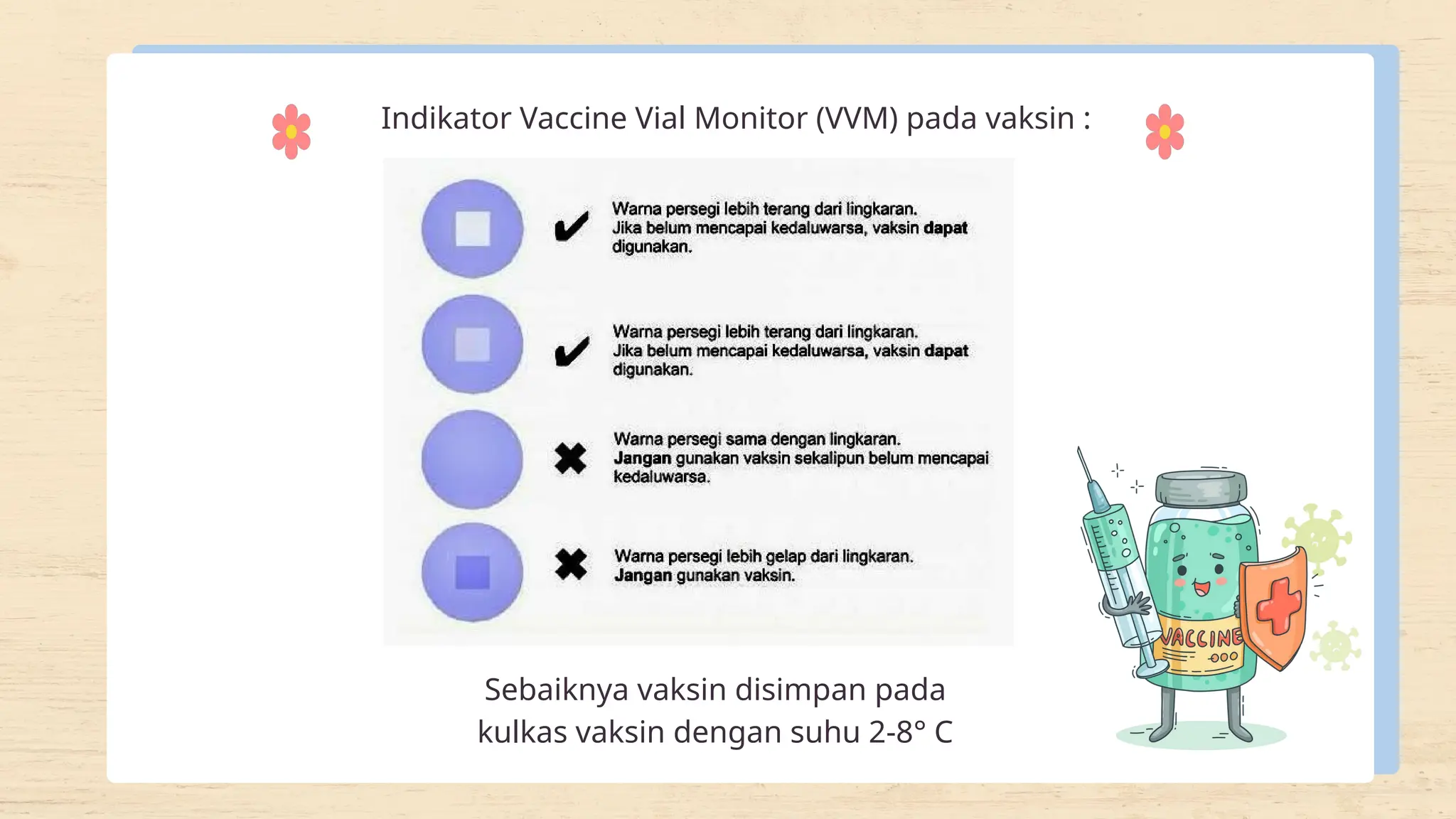 Pertemuan Validasi dan Evaluasi Data Usia Produktif dan.pptx