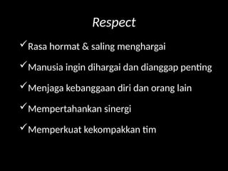 Etika Public Speaking dalam berkomunikasi didepan umum by etenknet | PPT