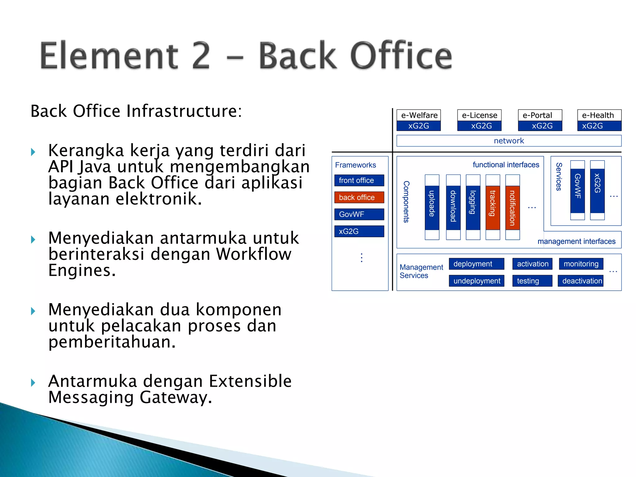 Pertemuan VI e-Government IT Insfrastruktur.pptx