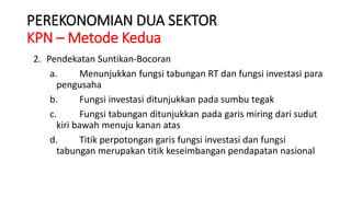 PERTEMUAN V KPN PEREKONOMIAN DUA SEKTOR DAN MULTIFLIER.pptx