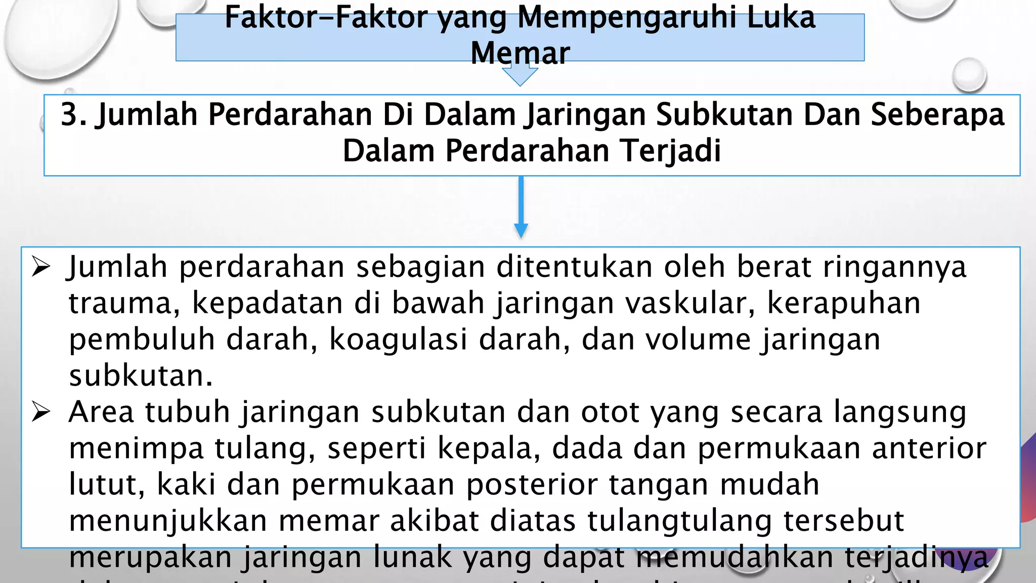 Materi Luka Memar | PPTX