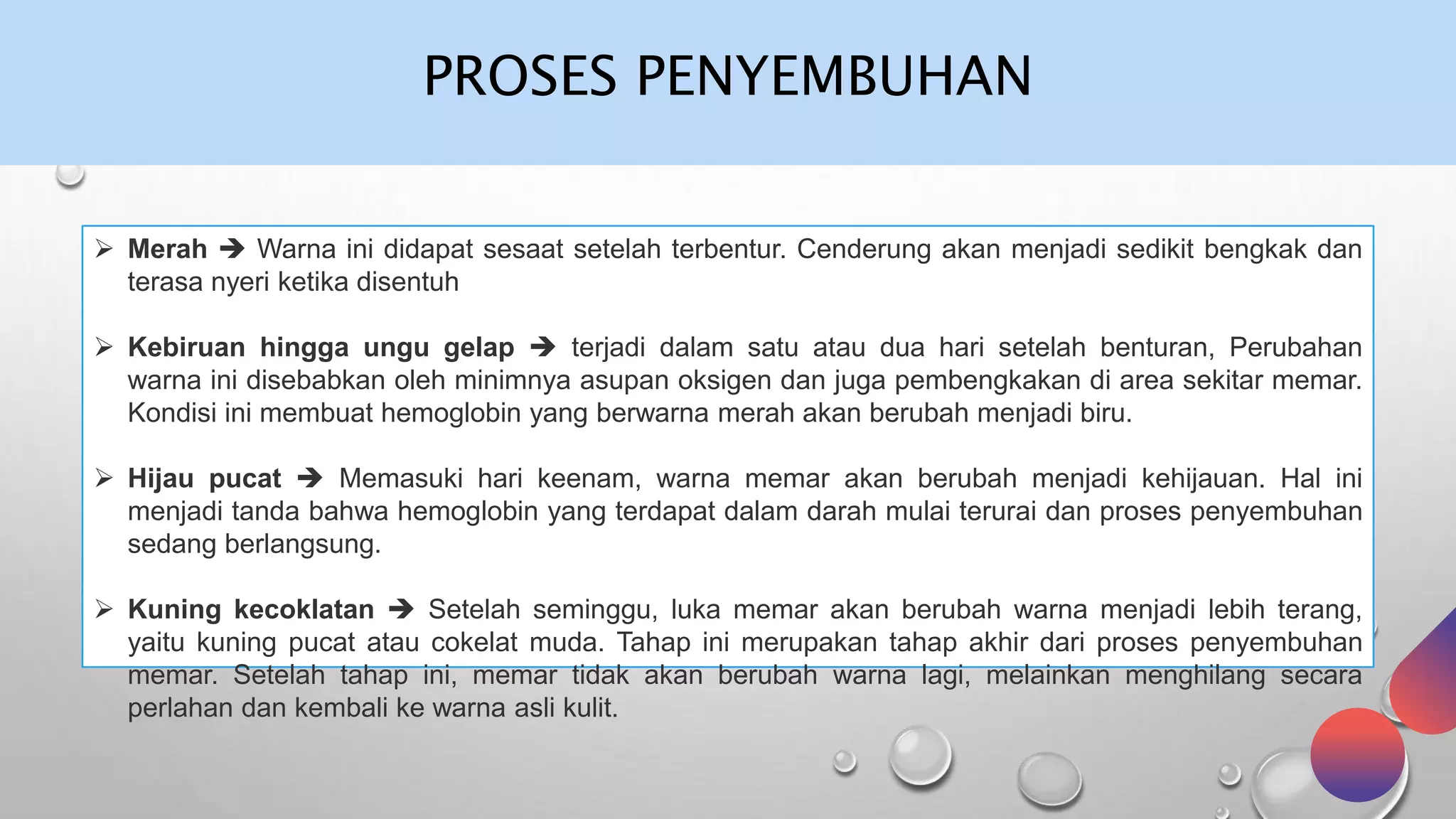 Materi Luka Memar | PPTX
