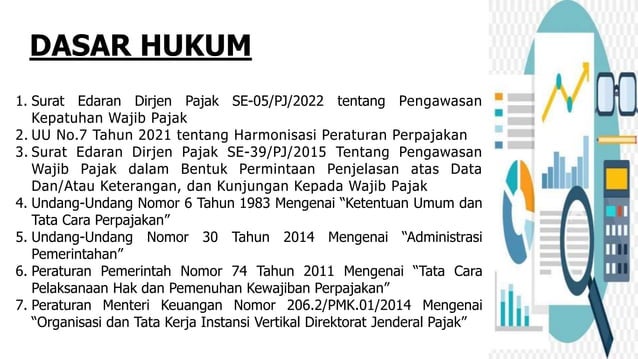 Pertemuan XII-Surat Permintaan Penjelasan atas Data dan atau Keterangan ...