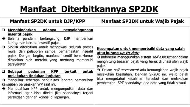 Pertemuan XII-Surat Permintaan Penjelasan atas Data dan atau Keterangan ...