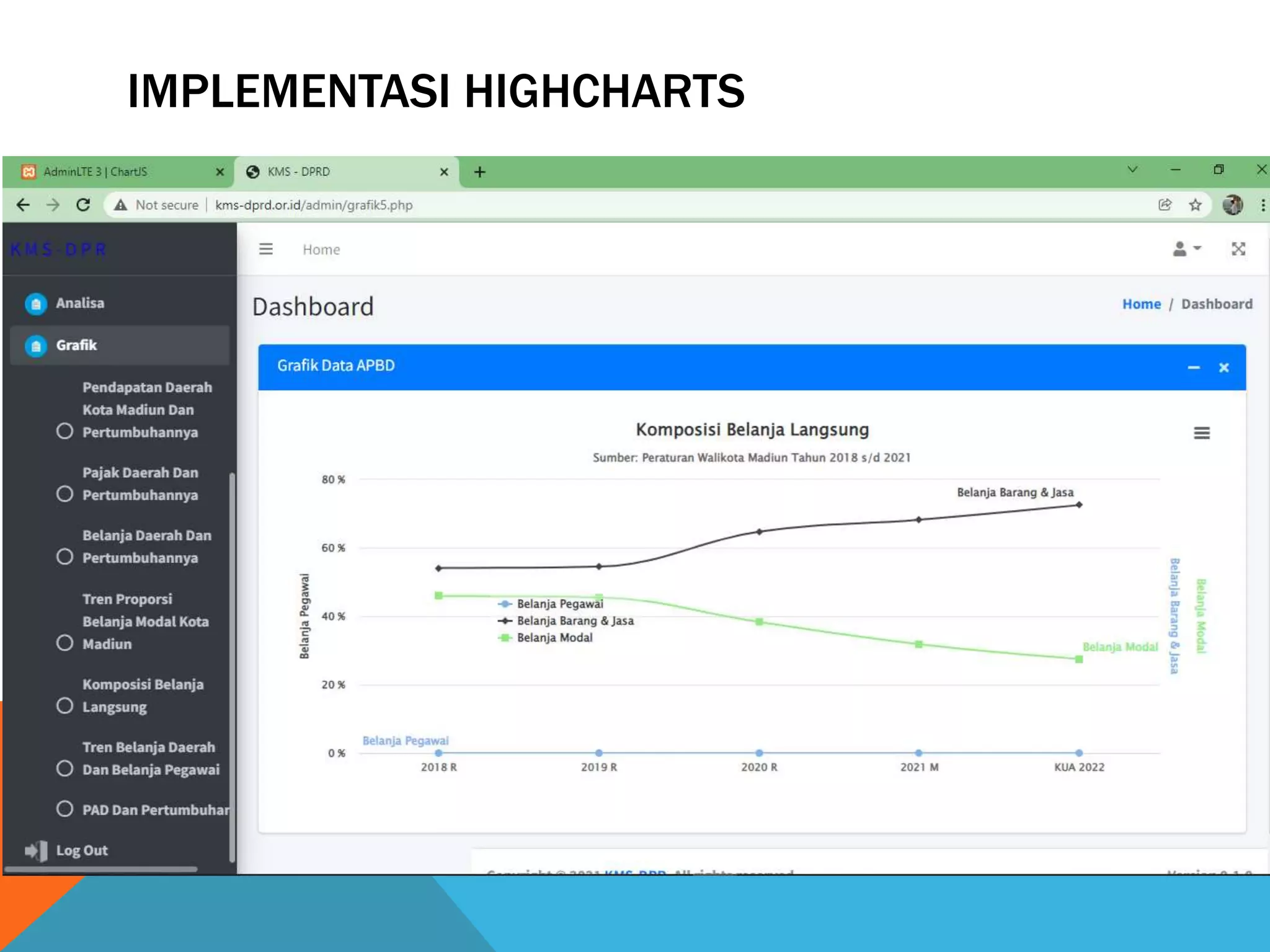PERTEMUAN XV - GRAFIK BOOTSTRAP.pptx