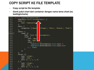 PERTEMUAN XV - GRAFIK BOOTSTRAP.pptx