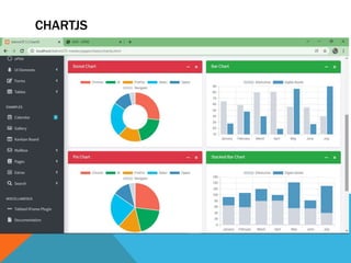 PERTEMUAN XV - GRAFIK BOOTSTRAP.pptx