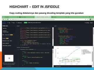 PERTEMUAN XV - GRAFIK BOOTSTRAP.pptx