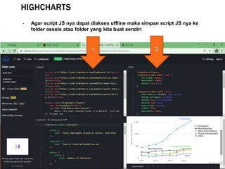 PERTEMUAN XV - GRAFIK BOOTSTRAP.pptx