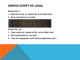 PERTEMUAN XV - GRAFIK BOOTSTRAP.pptx