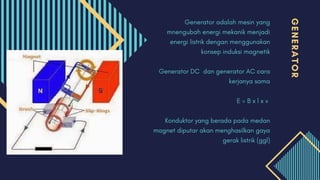 mesin listrik.pdf