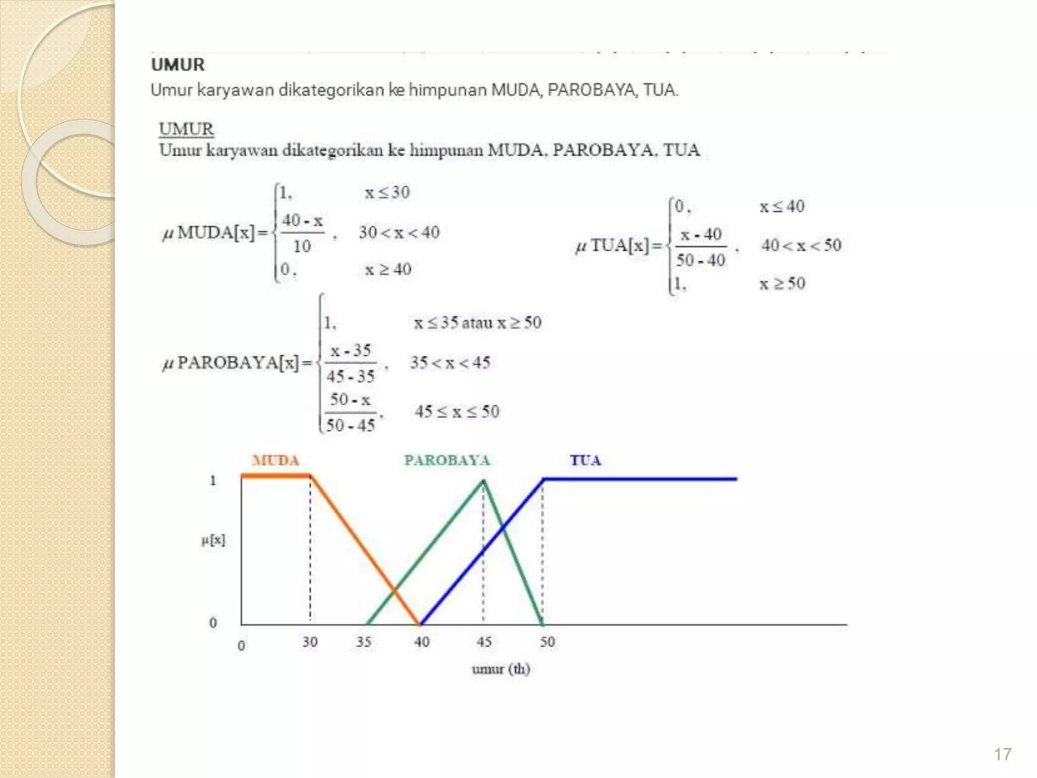 pert_fuzzy-database.pptx