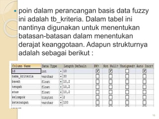 pert_fuzzy-database.pptx