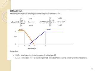 pert_fuzzy-database.pptx