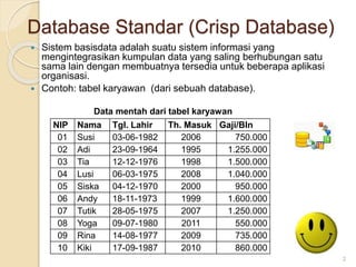 pert_fuzzy-database.pptx