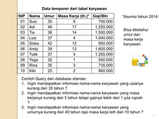 pert_fuzzy-database.pptx