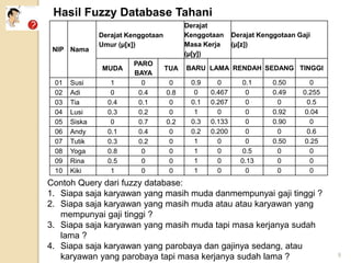 pert_fuzzy-database.pptx