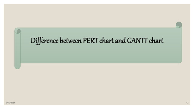 PERT & GANTT Chart.pptx | Technology & Computing