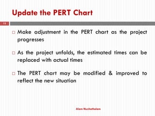 PERT, GANTT CHART and BENCHMARKING | PDF