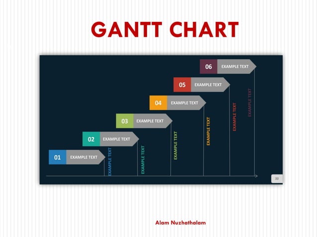 PERT, GANTT CHART and BENCHMARKING | PDF | Computer Software and Applications | Computing