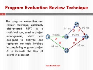 PERT, GANTT CHART and BENCHMARKING | PDF