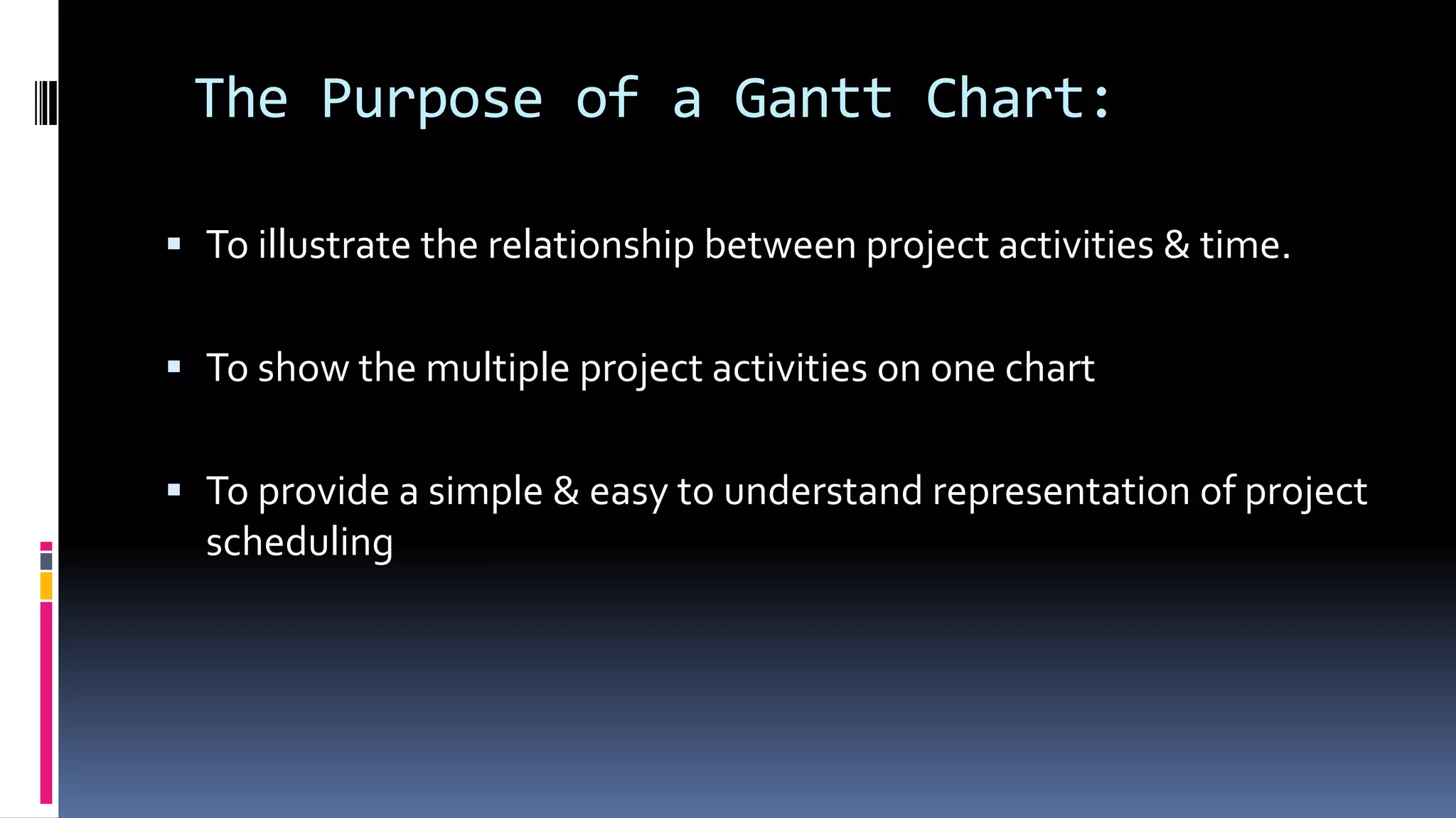 PERT Ghant chart and bench marking with application to nursing | PPTX