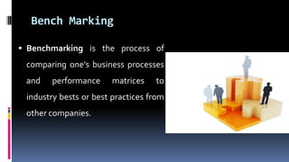 PERT Ghant chart and bench marking with application to nursing | PPTX