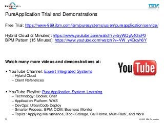 Perth DevOps Meetup - Introducing the IBM Innovation Lab - 12112015 | PPT