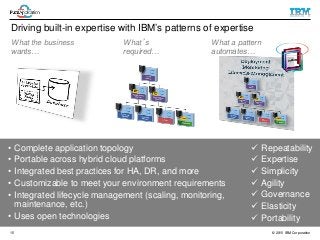 Perth DevOps Meetup - Introducing the IBM Innovation Lab - 12112015 | PPT