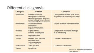Perthes disease | PPT