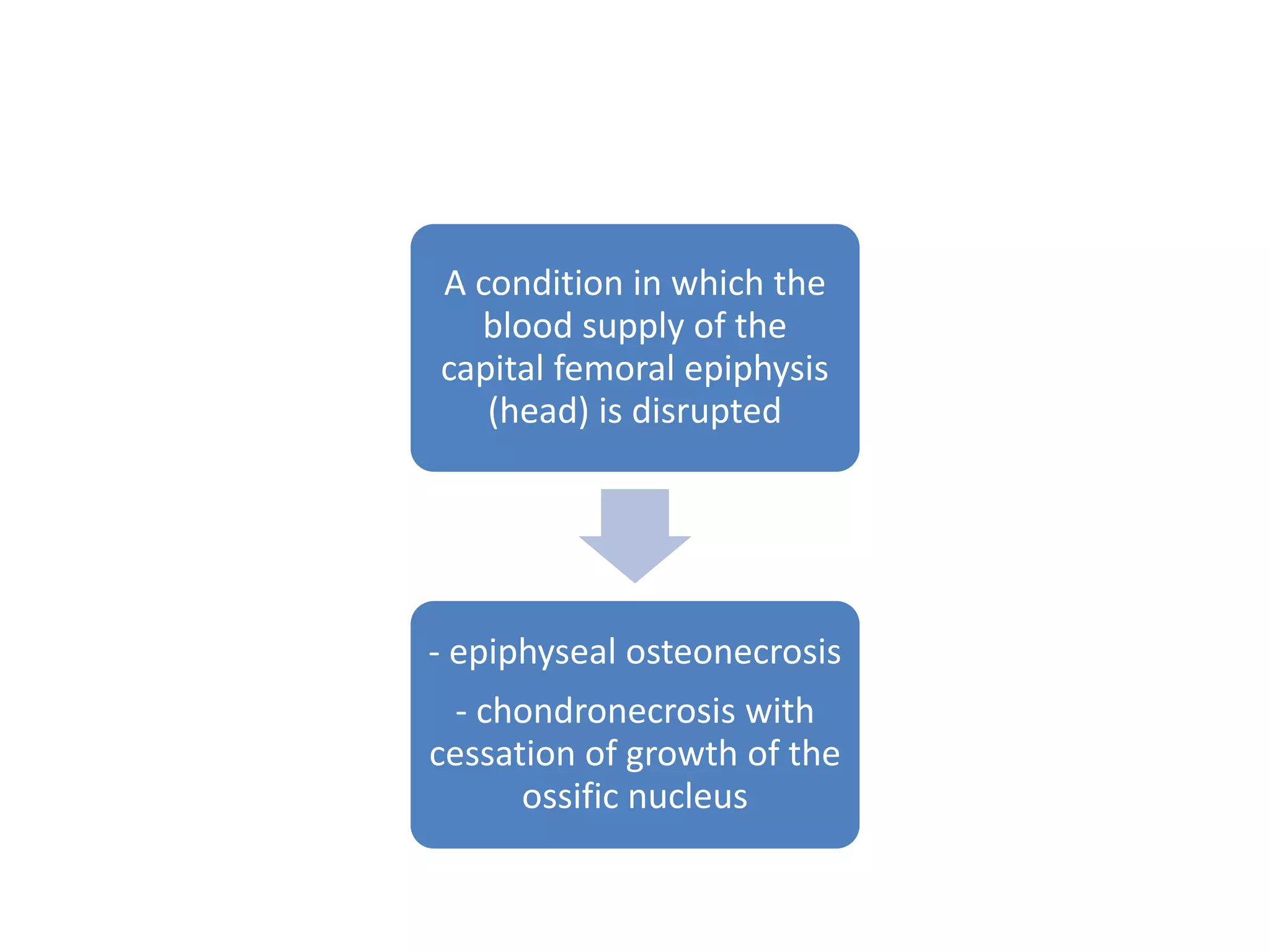 Perthes disease | PPT