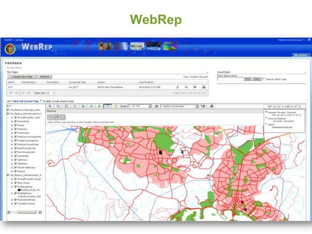 Perth Esri Australia SIBA DIGO Presentation | PPT