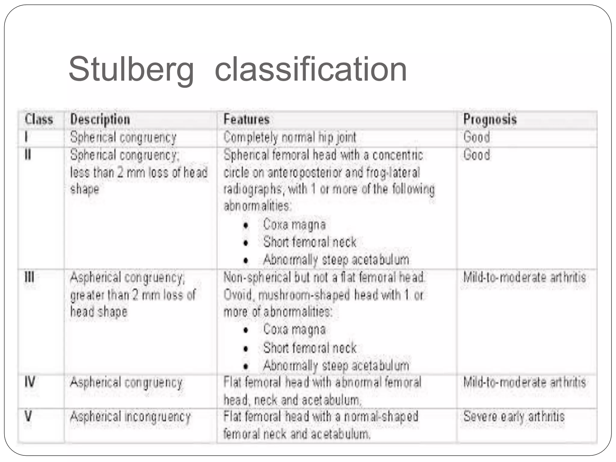 perthhes-150908215808-lva1-app6892.pptx