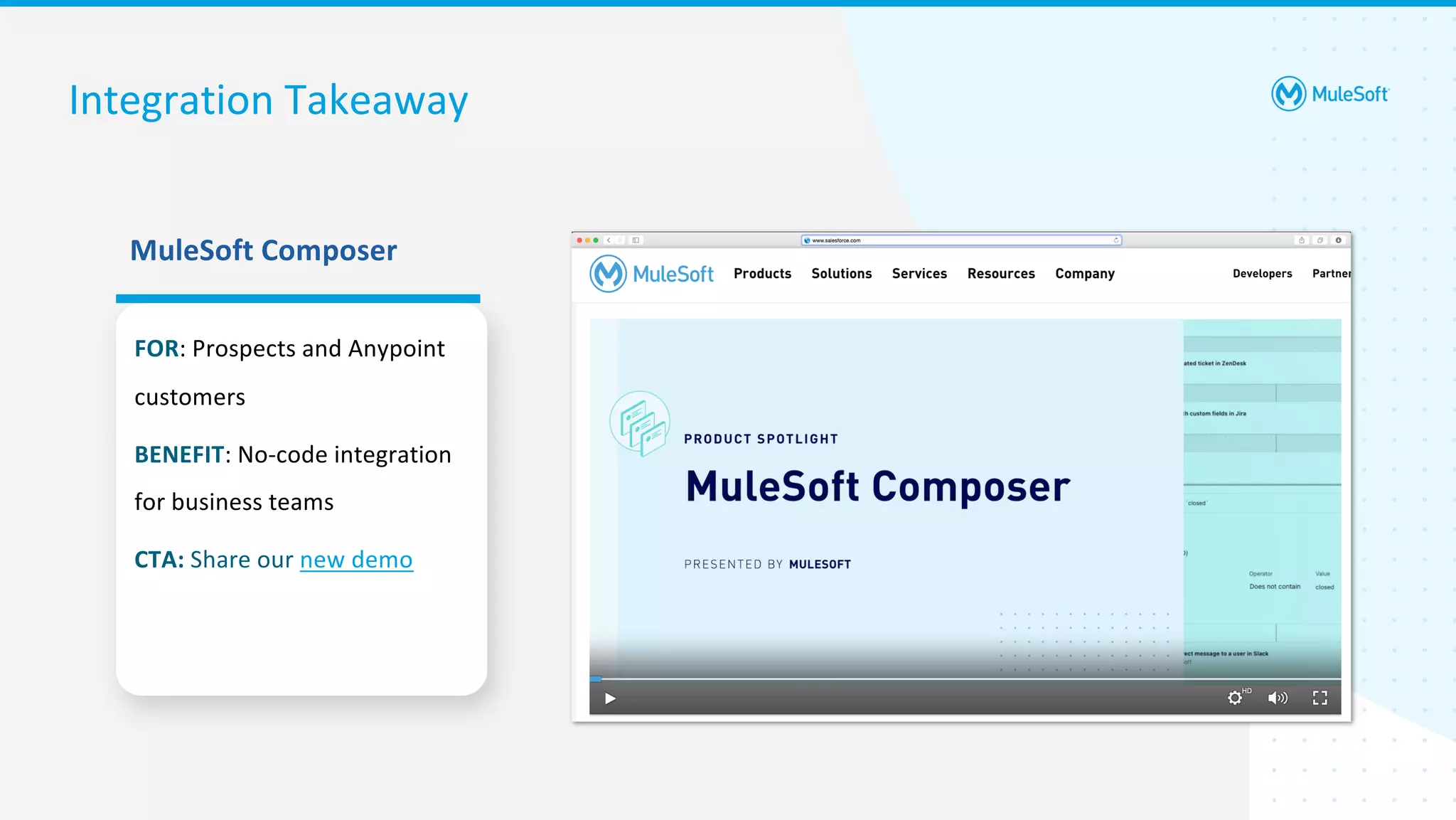 Perth Meetup December 2021 | PPT