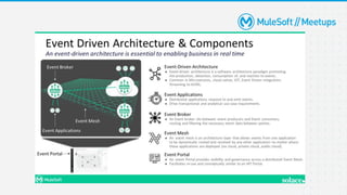 Perth Meetup December 2021 | PPT