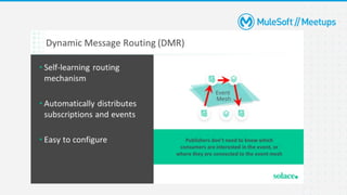 Perth Meetup December 2021 | PPT