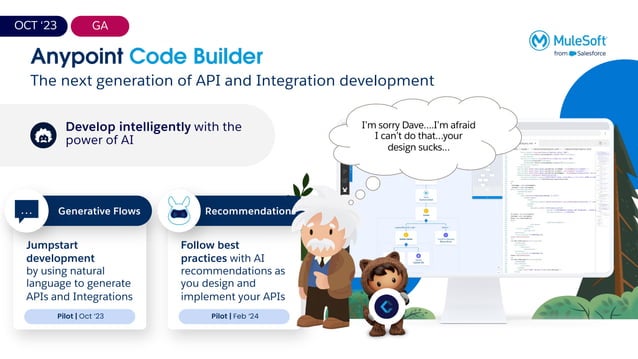 Perth MeetUp September 2023 | PPT