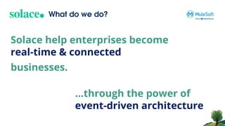 Perth MeetUp September 2023 | PPT