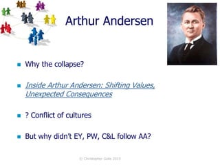 Perth presentation v02 | PPTX