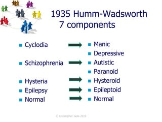 Perth presentation v02 | PPTX