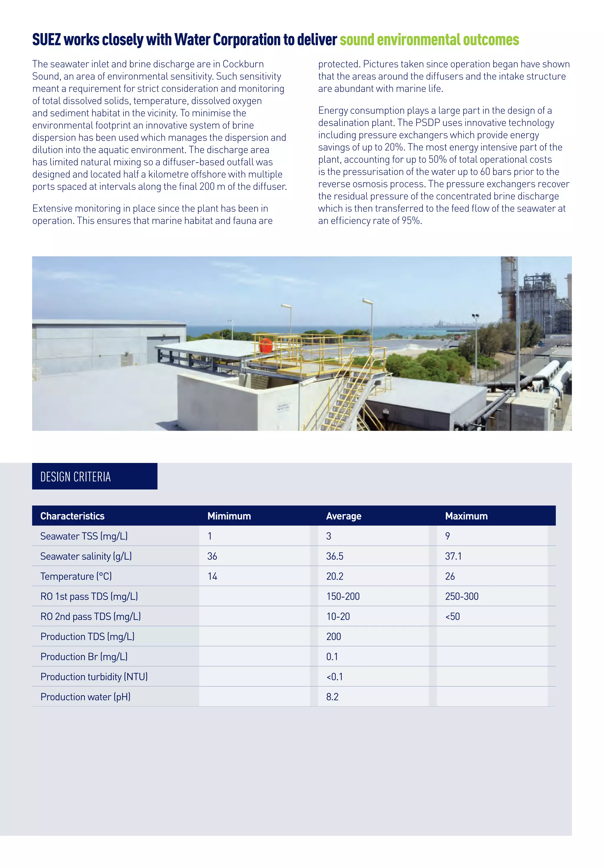 Perth Seawater Desalination Plant - serving 2 mln of people with ...